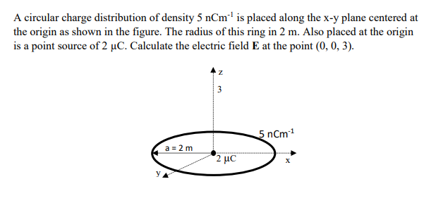 Solved A circular charge distribution of density 5nCm−1 is | Chegg.com