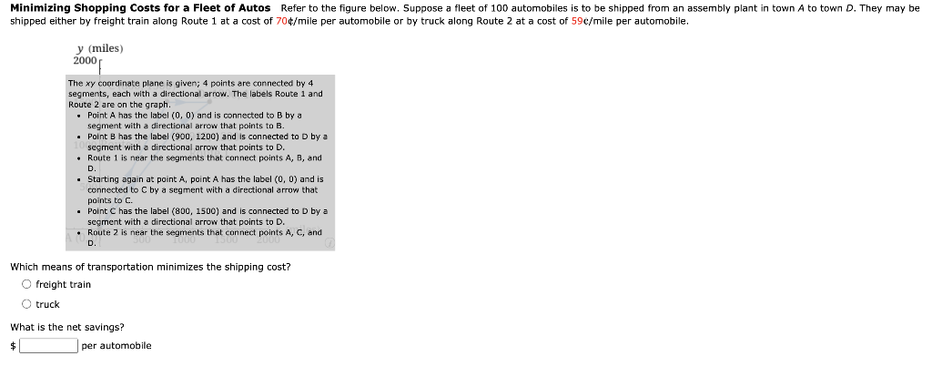 Solved Will You Incur a Delivery Charge? A furniture store | Chegg.com