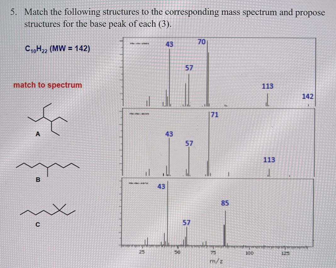 Solved Match the following structures to the corresponding | Chegg.com
