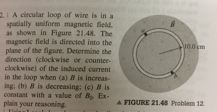 Solved 2. I A circular loop of wire is in a spatially | Chegg.com