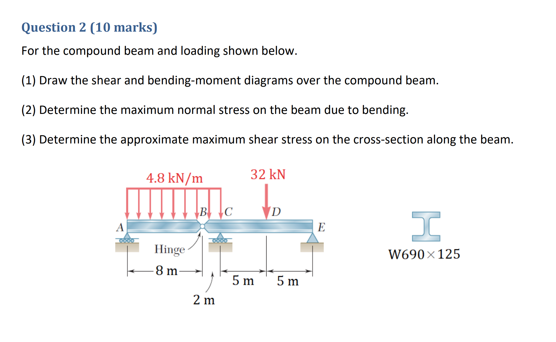 Solved Question 2 (10 marks) For the compound beam and | Chegg.com