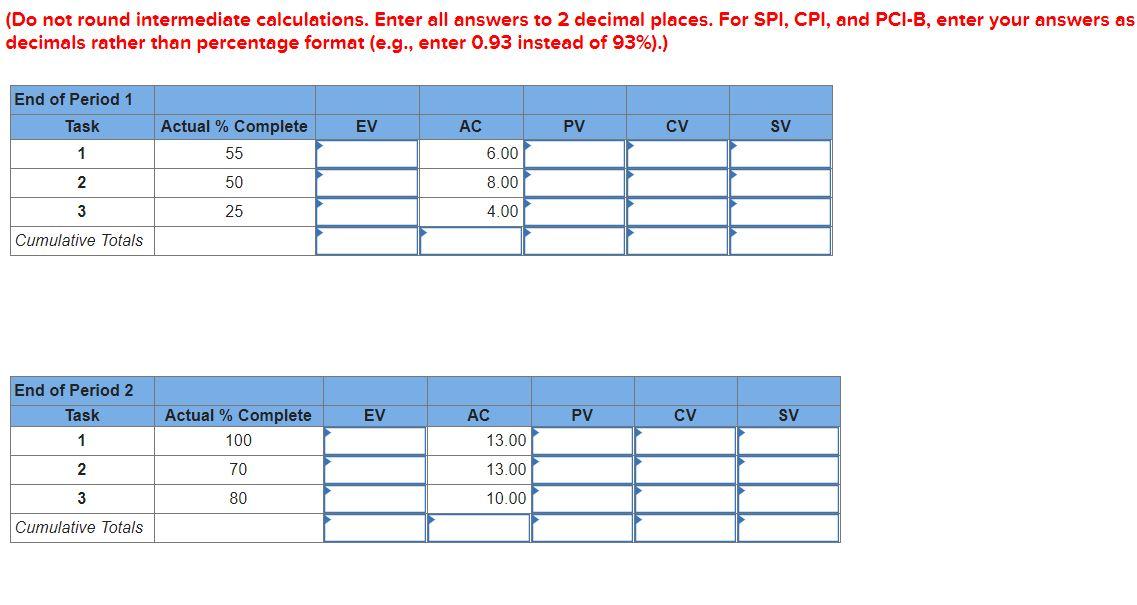 Solved EX13-5 (Algo) Given the project network and | Chegg.com