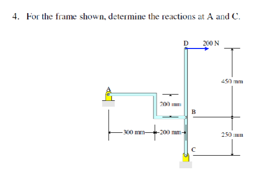 Solved 4. For the frame shown, determine the reactions at A | Chegg.com
