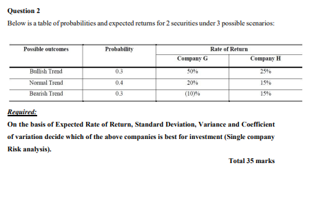 Solved Question 2Below is a table of probabilities and | Chegg.com