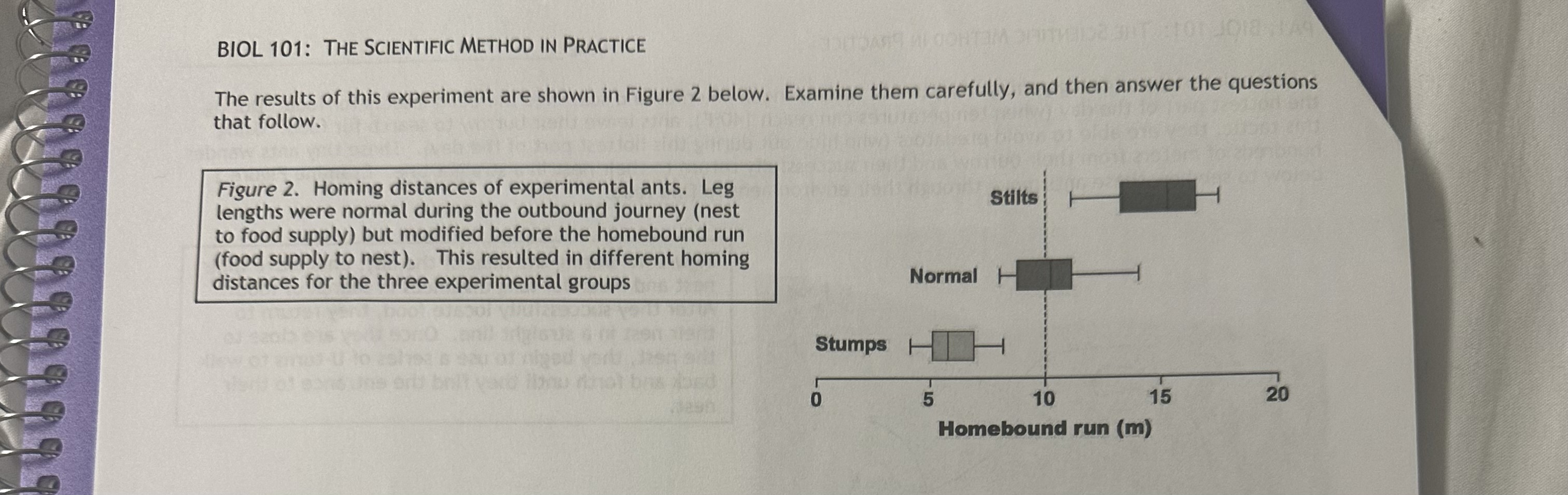 Solved BIOL 101: THE SCIENTIFIC METHOD IN PRACTICEThe | Chegg.com