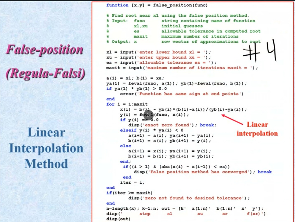 Solved Incremental Search function xb = incserach(fups, | Chegg.com