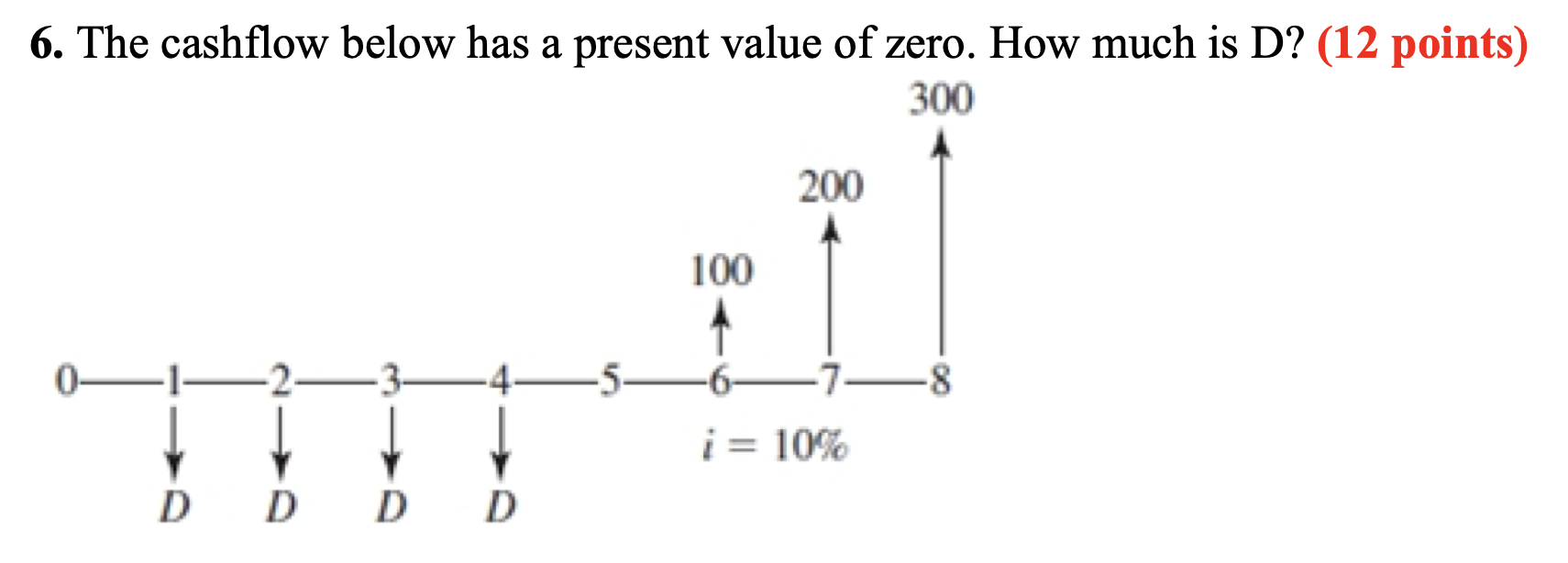 Solved 6. The cashflow below has a present value of zero. | Chegg.com