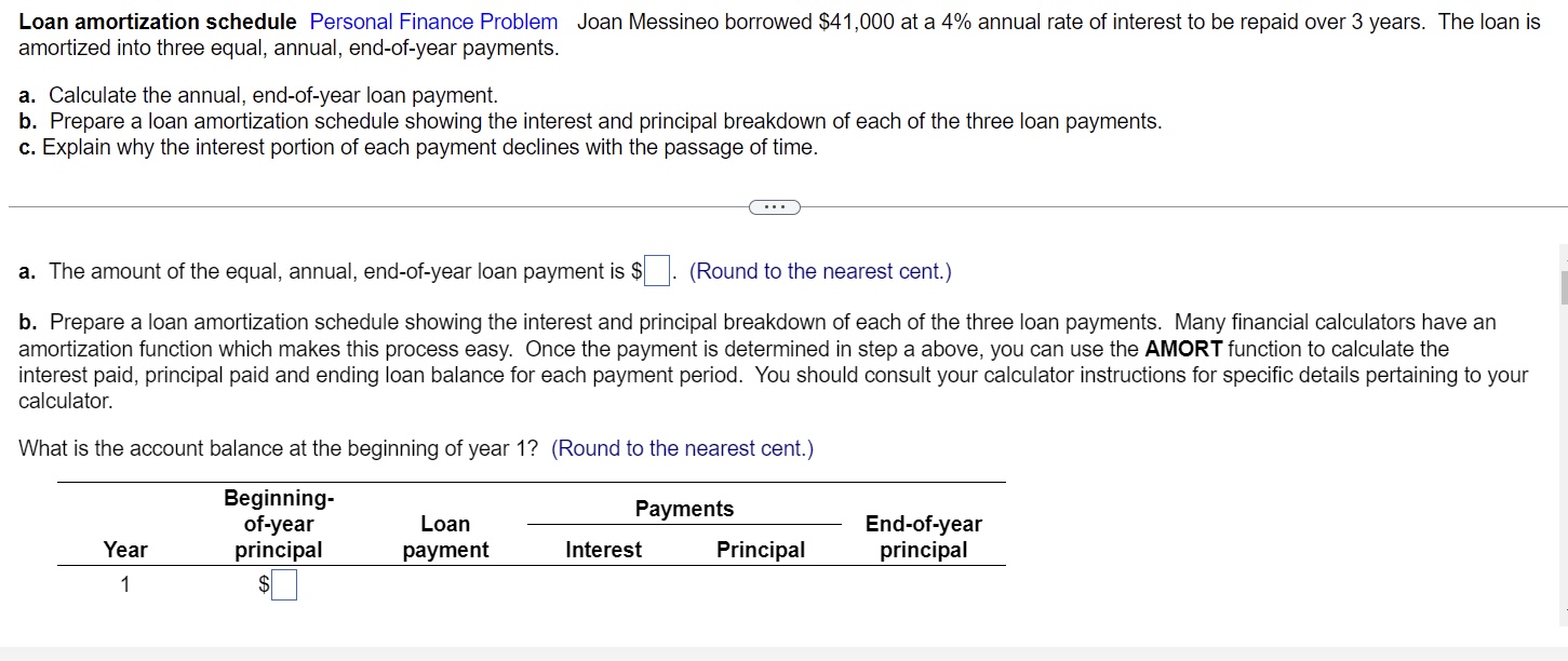 Solved Loan amortization schedule Personal Finance Problem | Chegg.com
