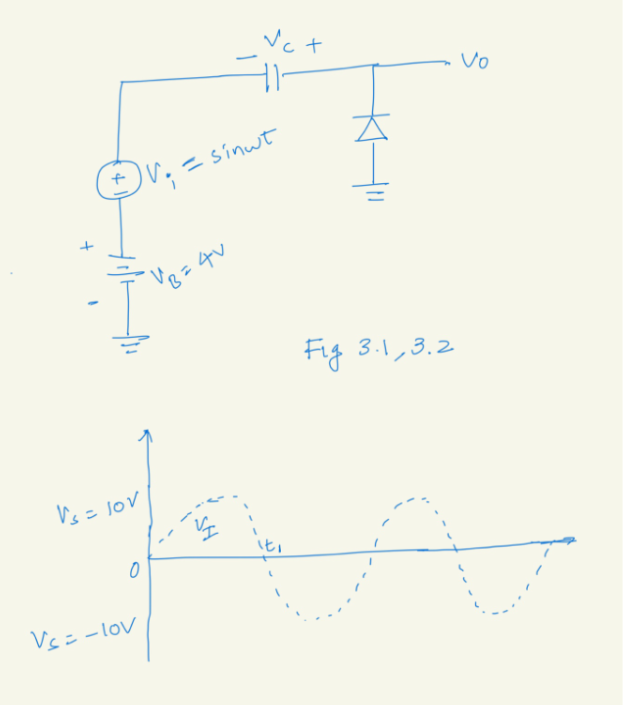 Solved 3. Find the steady state output of the diode clamper | Chegg.com Solved 3. Find the steady state output of the diode clamper | Chegg.com