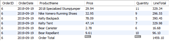 Solved Write a query that will be used for invoices. The | Chegg.com