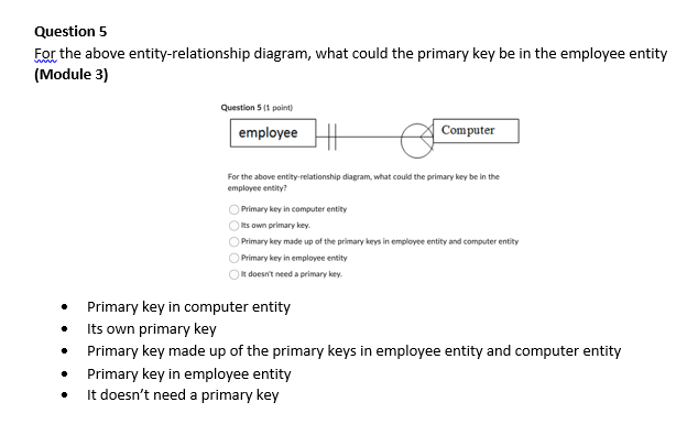 Solved Question 5 For the above entity-relationship diagram, | Chegg.com