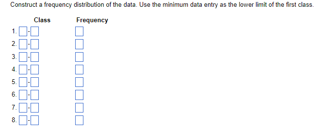 Solved Construct a frequency distribution and a frequency | Chegg.com
