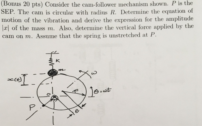 Solved (Bonus 20 pts) Consider the cam-follower mechanism | Chegg.com