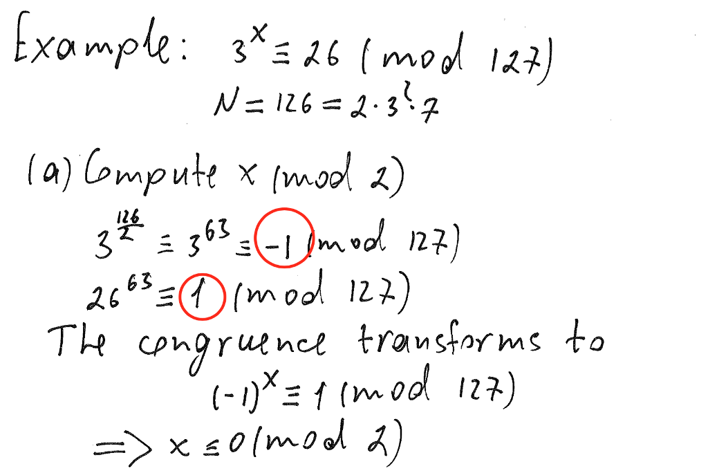 Solved Hi, we are using pohlig hellman method to solve the | Chegg.com