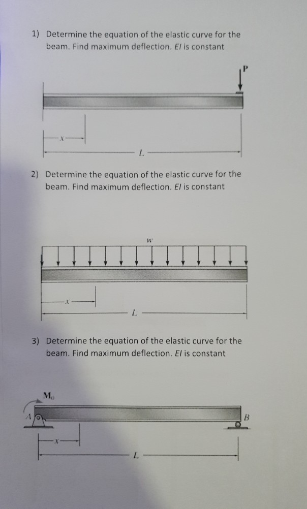 Solved 1) Determine the equation of the elastic curve for | Chegg.com