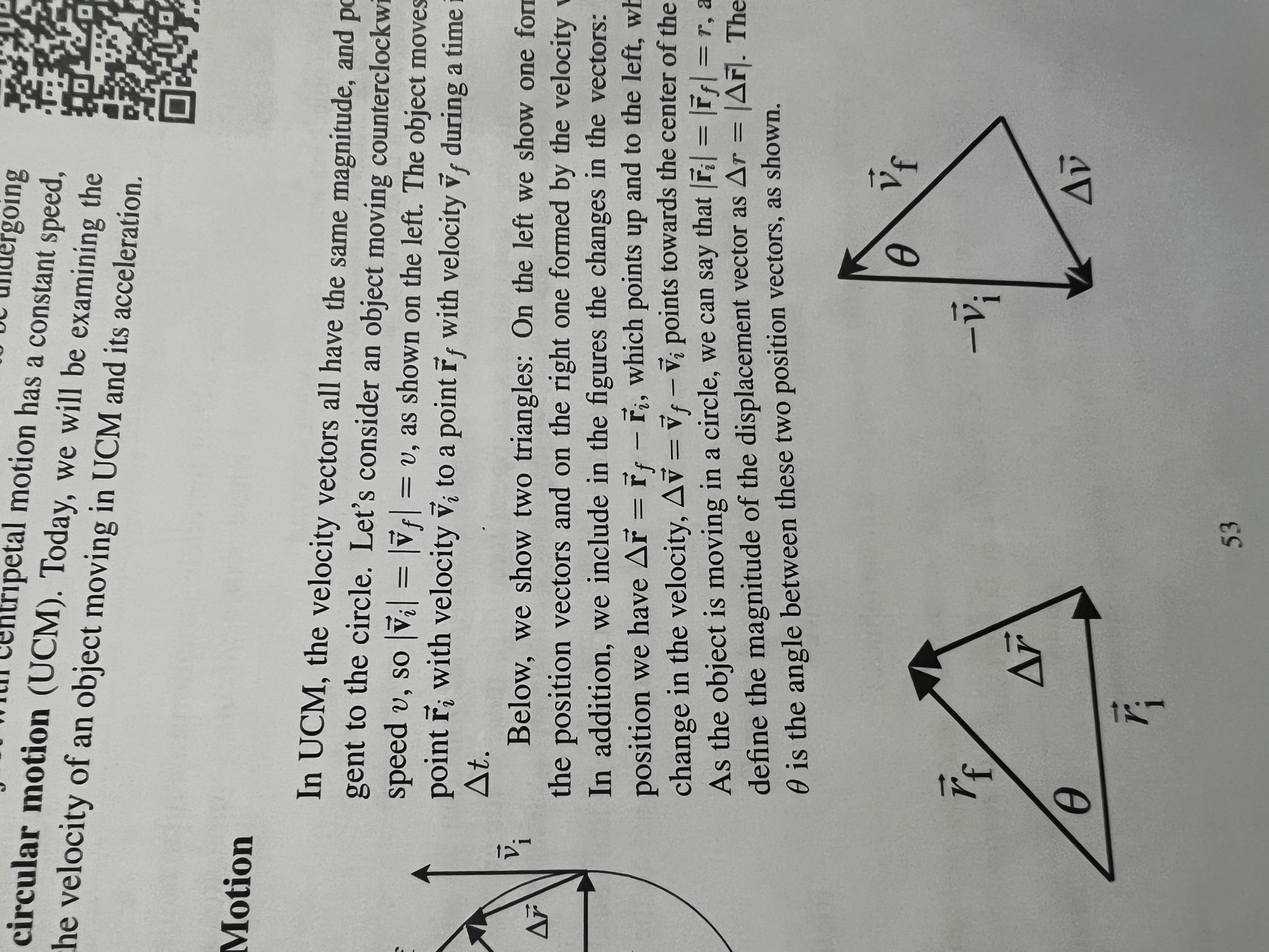 Solved circular motion (UCM). he velocity of an (UCM). | Chegg.com