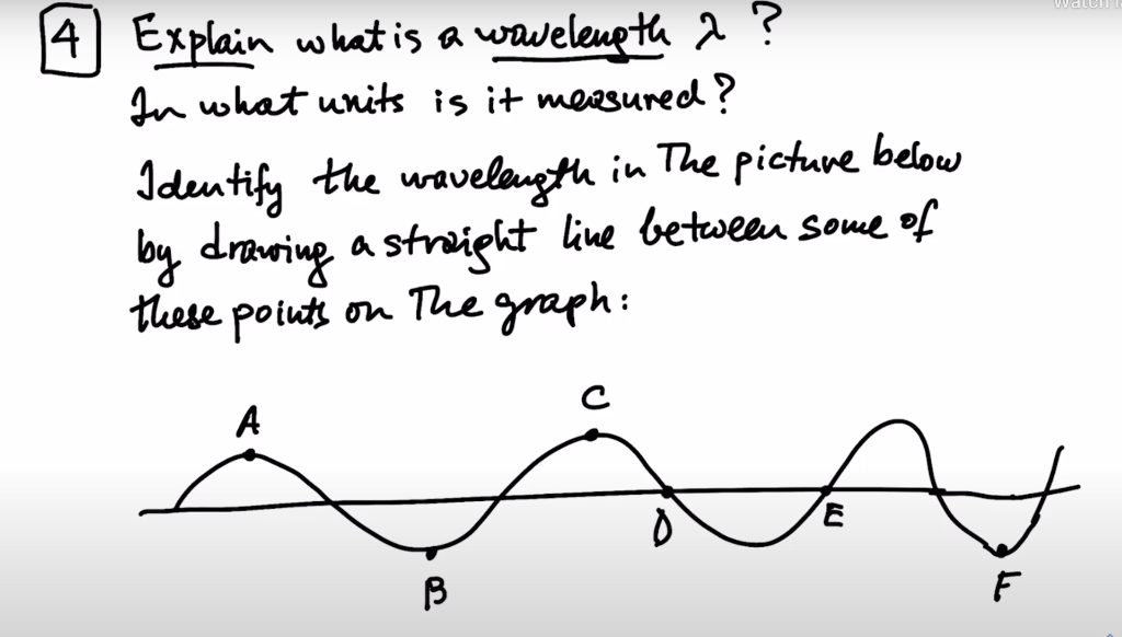 Solved wa 4 Explain what is a wavelength 2 ? In what units | Chegg.com
