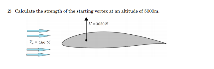 Solved 2) Calculate the strength of the starting vortex at | Chegg.com