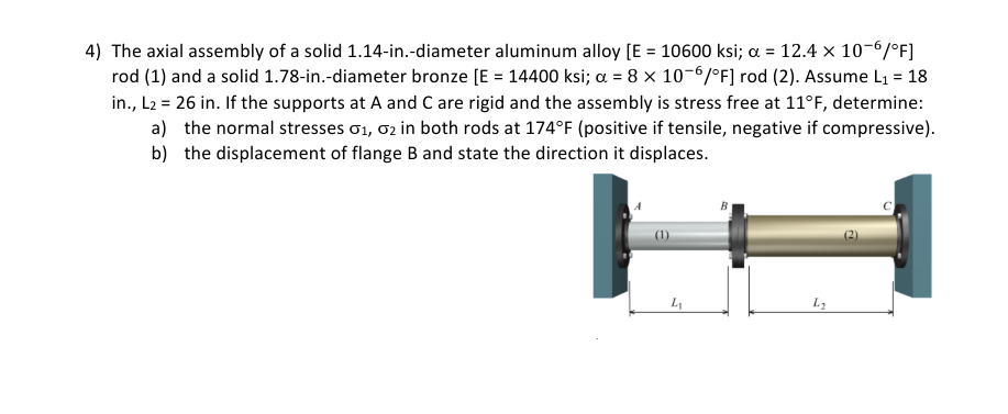 Solved 4) The axial assembly of a solid 1.14-in.-diameter | Chegg.com