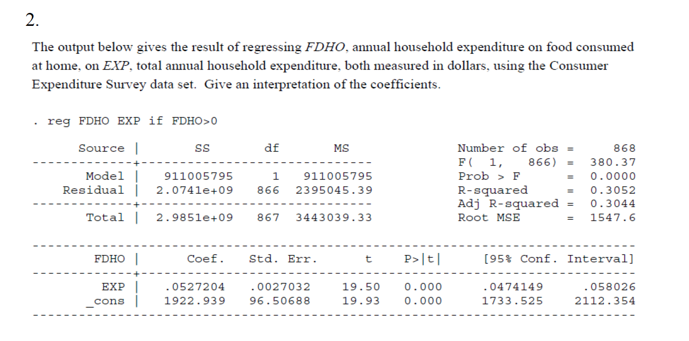 Solved 2. The output below gives the result of regressing | Chegg.com