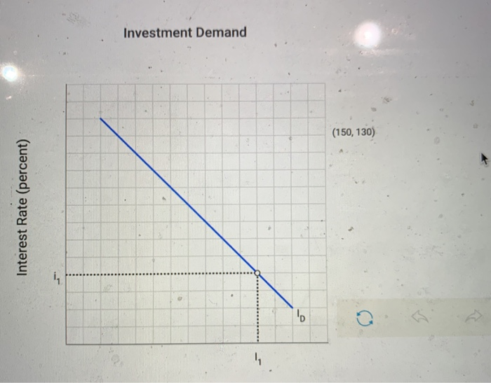 Solved please help i am not understanding this question. | Chegg.com