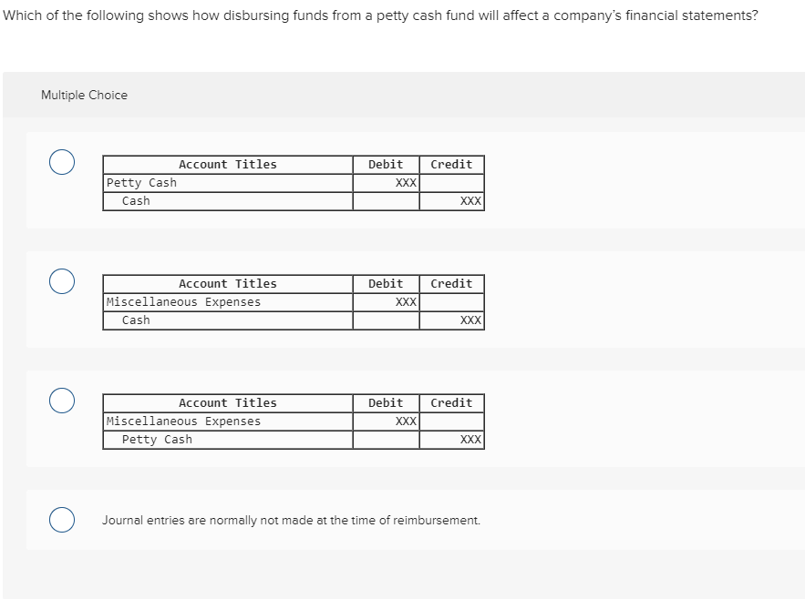 Solved To determine the true cash balance Multiple Choice | Chegg.com