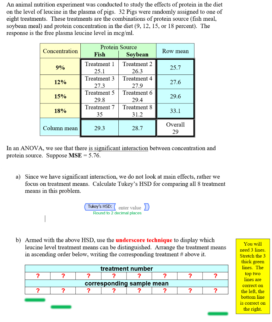 Solved ***For part b, make sure to draw the lines, the | Chegg.com