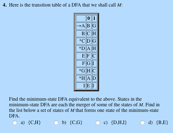 Solved 4. Here is the transition table of a DFA that we | Chegg.com