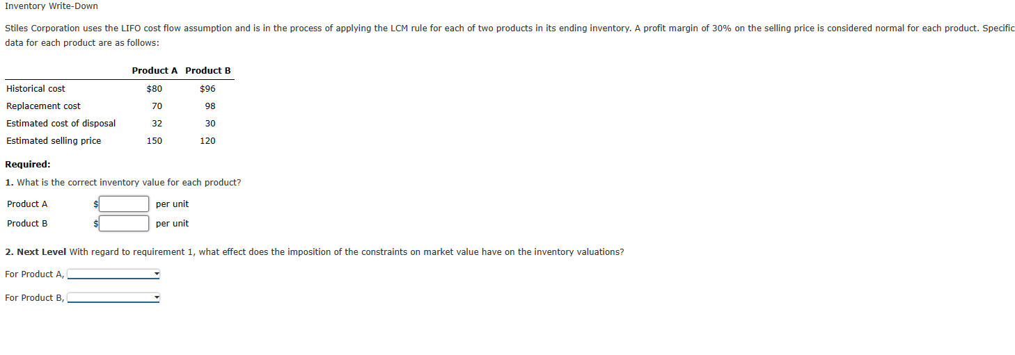 Solved Inventory Write-Down data for each product are as | Chegg.com