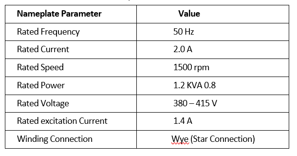 Solved a) Showing your calculations, determine how many | Chegg.com