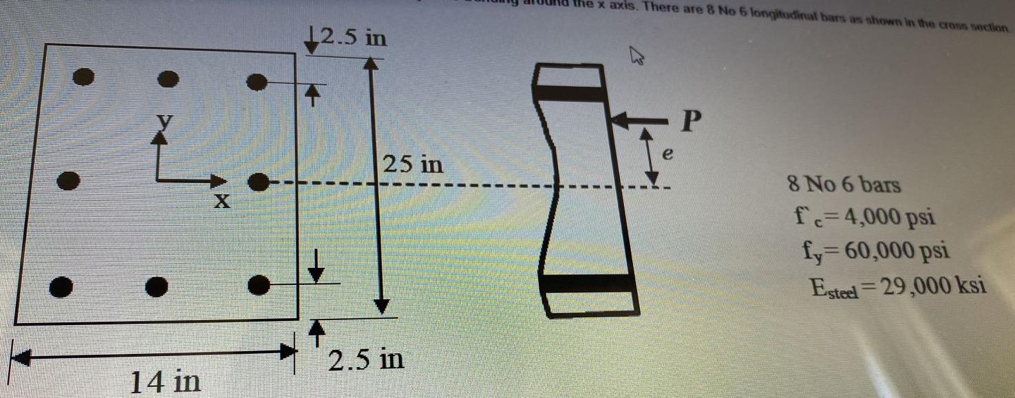 Solved Q3. A column cross section is shown. The column is | Chegg.com