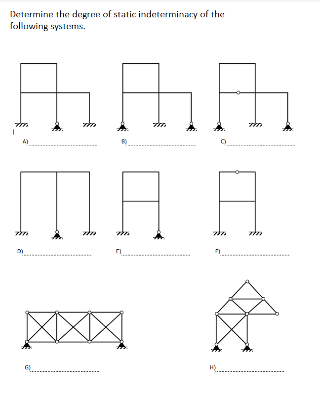 Solved Determine The Degree Of Static Indeterminacy Of The