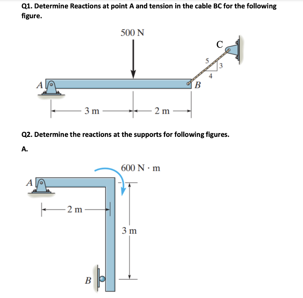 Solved Q1. Determine Reactions at point A and tension in the | Chegg.com