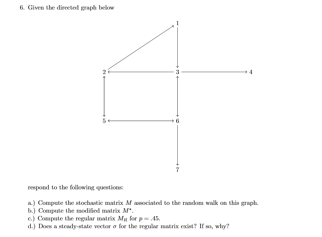 Solved 6. Given the directed graph below 5 6 2 3 | Chegg.com