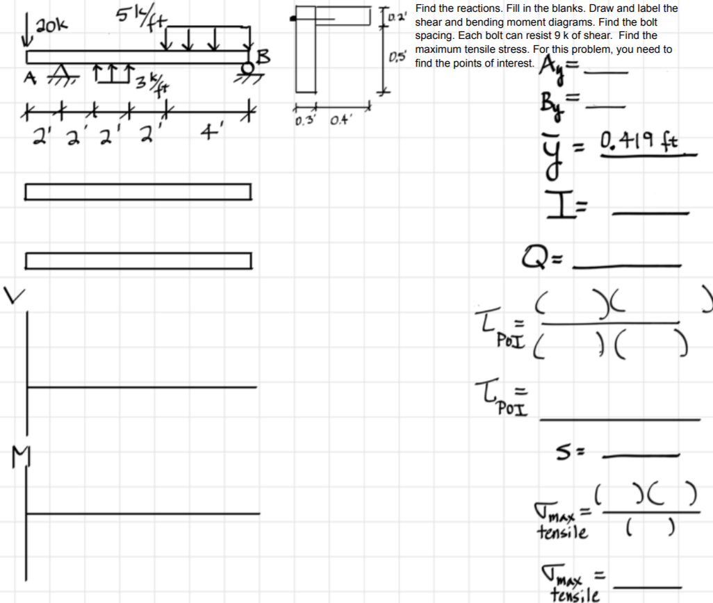 Solved 514ft Toal Find the reactions. Fill in the blanks. | Chegg.com