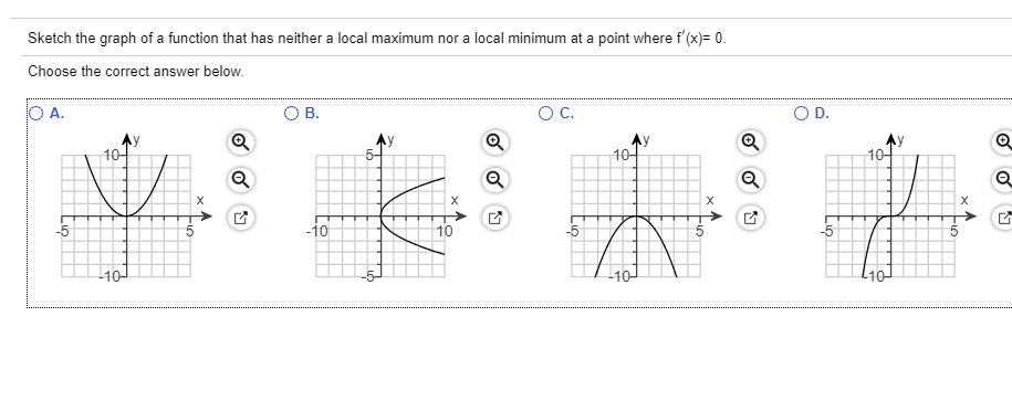 Solved Sketch the graph of a function that has neither a | Chegg.com