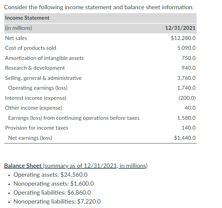 Concidor tho fallnusine inromo ctatomont and halanro | Chegg.com