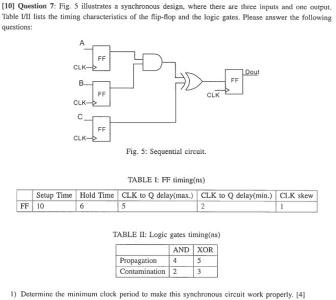 Solved [10] Question 7: Fig. 5 illustrates a synchronous | Chegg.com