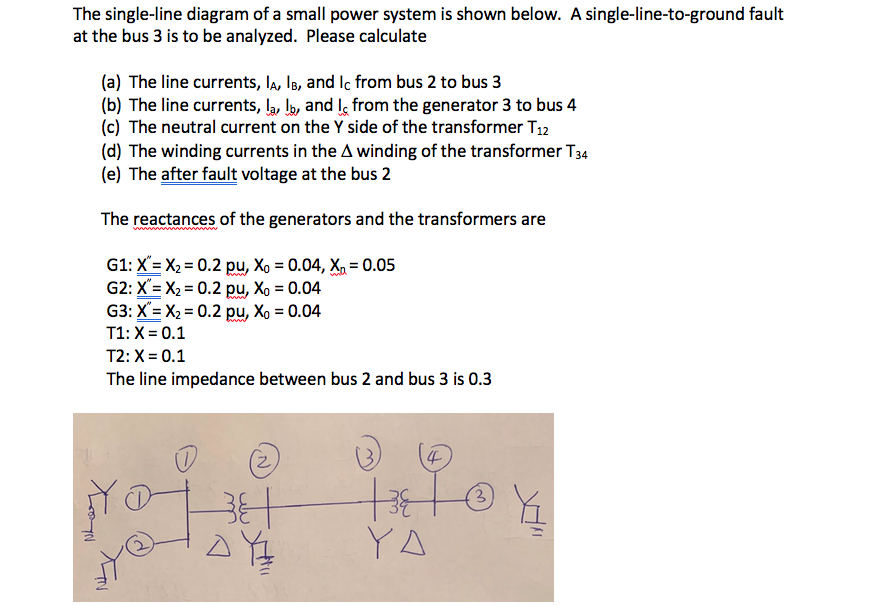 Solved The single-line diagram of a small power system is | Chegg.com