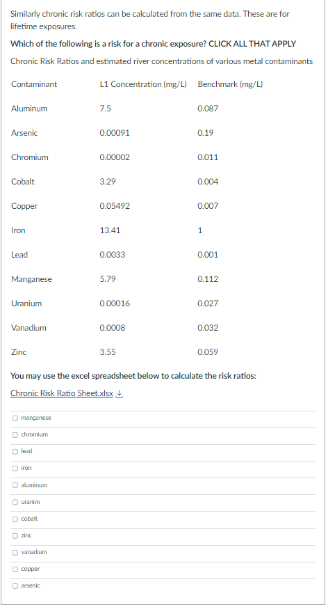 Solved PLEASE DO NOT USE CHATGPT; IF I WANTED TO USE CHATGPT | Chegg.com