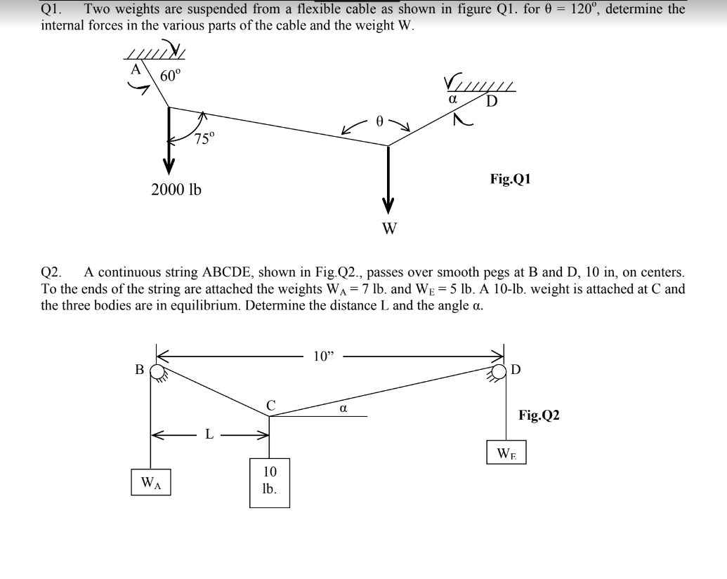 Solved Q1. Two weights are suspended from a flexible cable | Chegg.com