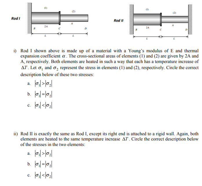 Solved Rod I Rod Il 2A i) Rod 1 shown above is made up of a | Chegg.com