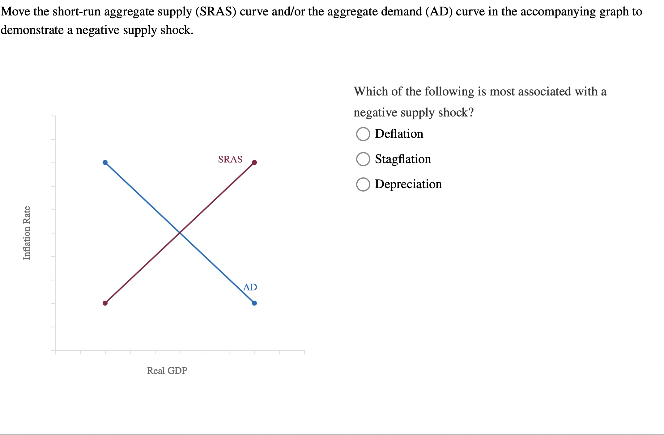 Solved Move the short-run aggregate supply (SRAS) ﻿curve | Chegg.com