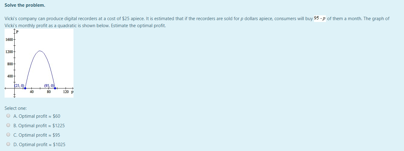 Solved Sketch the graph of the given function. Include all x | Chegg.com