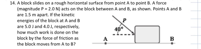Solved 14. A block slides on a rough horizontal surface from | Chegg.com