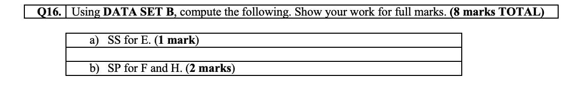 Solved Q16. Using DATA SET B, compute the following. Show | Chegg.com
