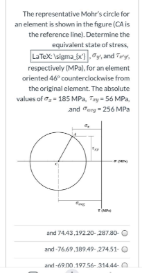 Solved The representative Mohr's circle for an element is | Chegg.com