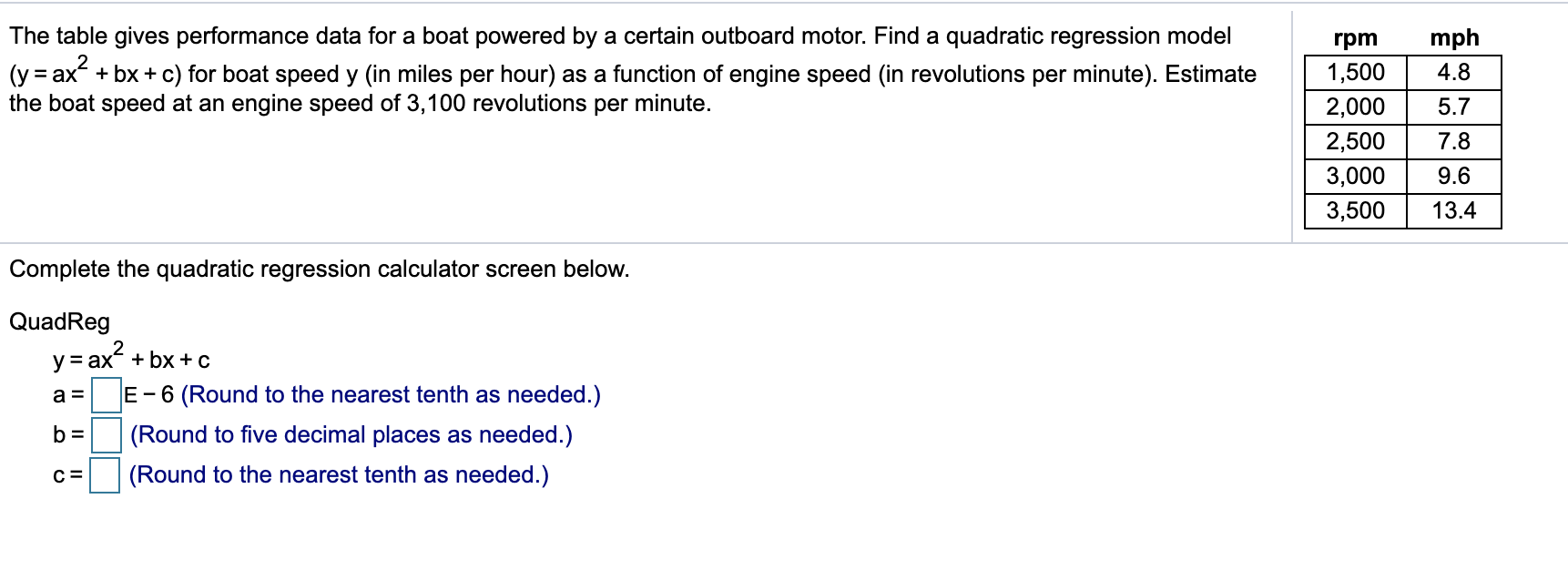 Solved rpm The table gives performance data for a boat | Chegg.com