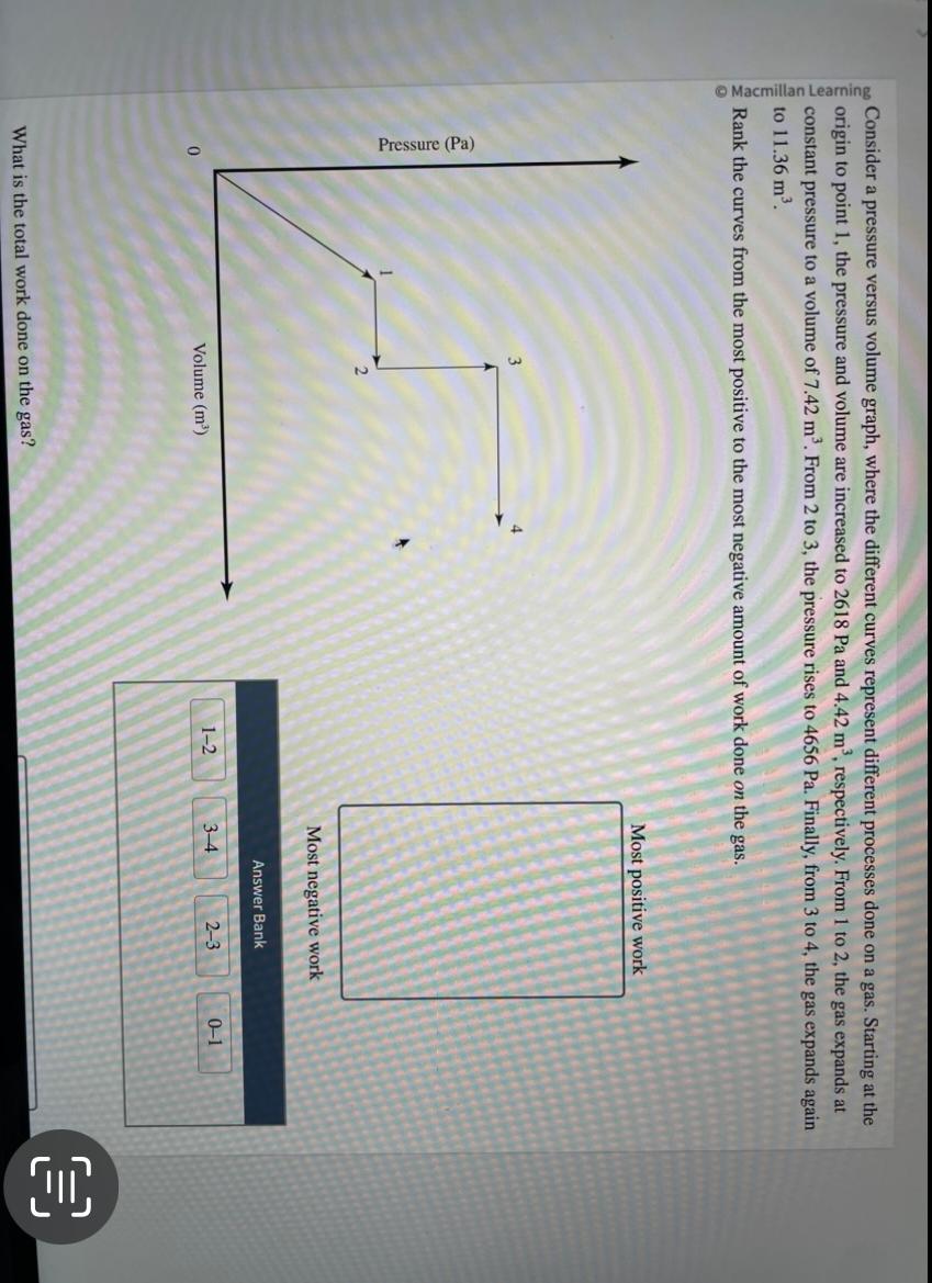 Consider a pressure versus volume graph, where the | Chegg.com