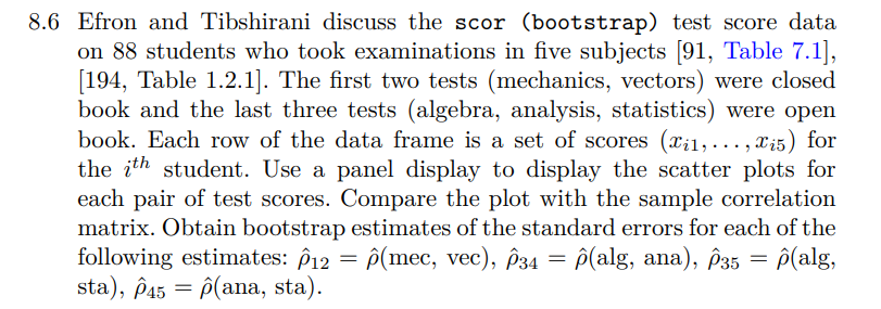 Solved 8.6 Efron and Tibshirani discuss the scor (bootstrap) | Chegg.com